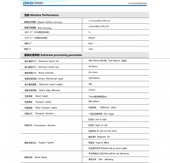 GKG GSK SMT Stencil Printer for high-speed printing