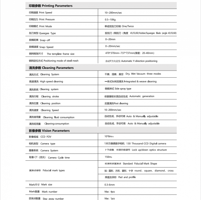 GKG GSK SMT Stencil Printer for high-speed printing